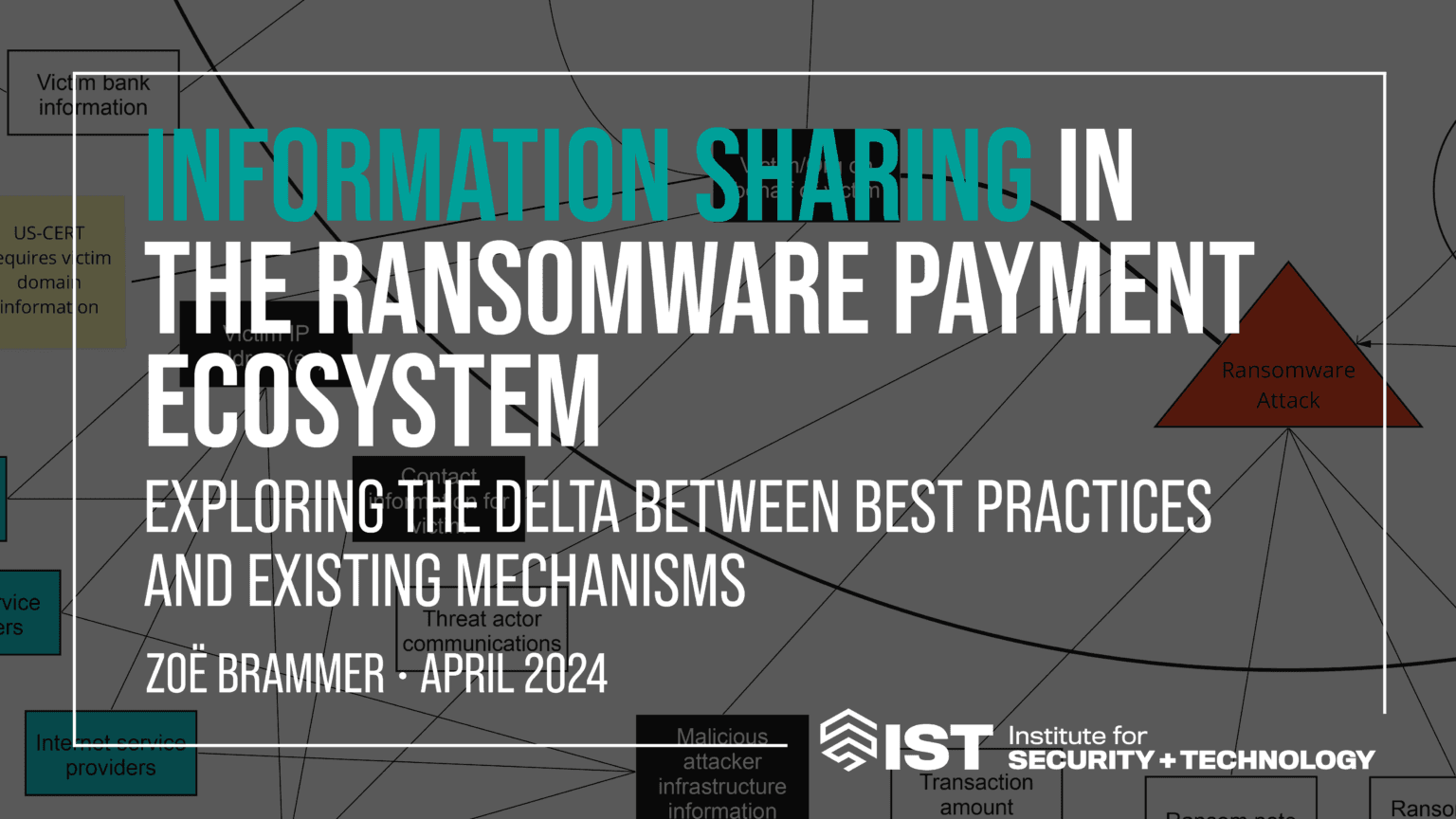 Ransomware Task Force (RTF) - Institute for Security and Technology