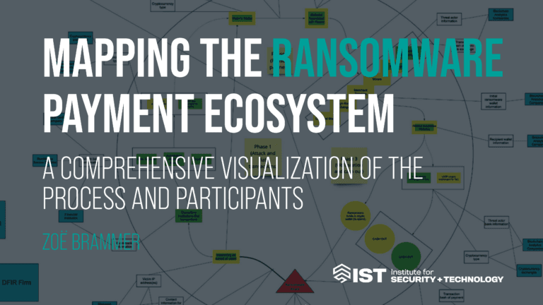 Mapping the Ransomware Payment Ecosystem: A Comprehensive Visualization ...